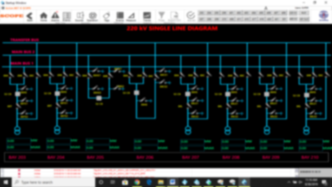 Success story: Retrofit substation automation system (SAS) in 400/220 ...